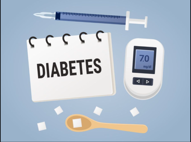 Diabetes Profile - EMAHS